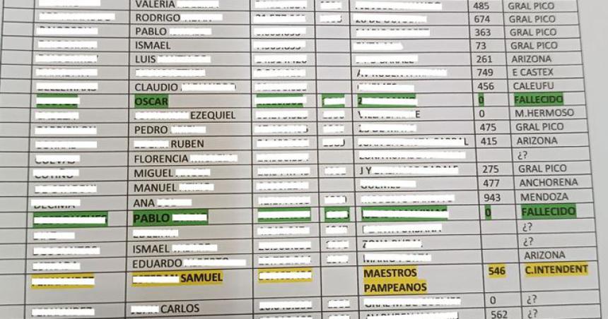 Denuncian Denuncian